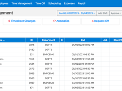 Hotel Effectiveness vs. ITCS WebClock vs. OpensoftHR Time and Attendance Comparison